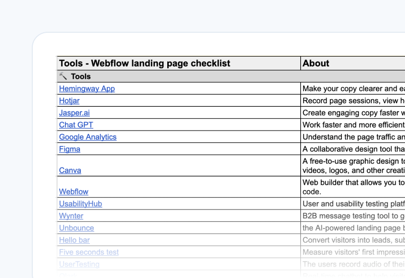 The Ultimate SAAS Landing Page Checklist | Flowout